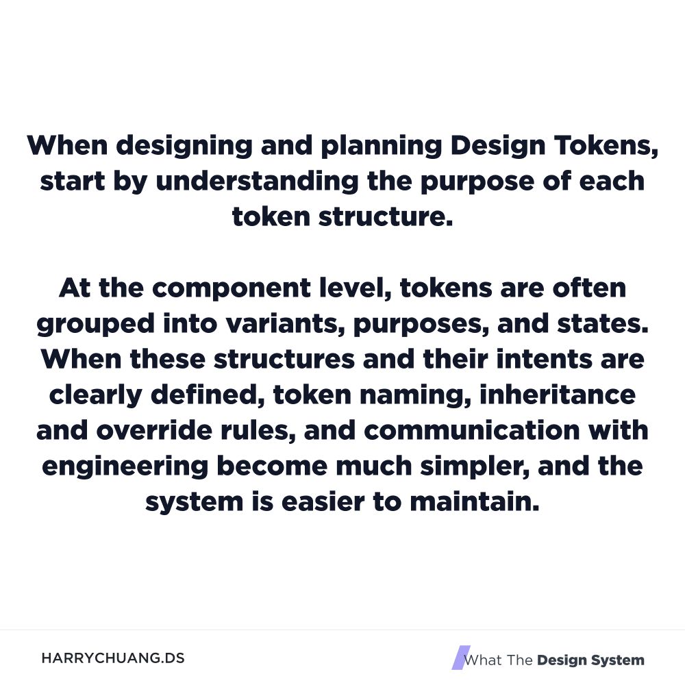 Token Structure: Understanding Each Level's Purpose | Harry Design ...